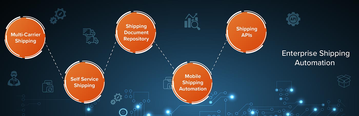 Oracle Shipping Software | Multi-Carrier Shipping Solutions - ShipConsole