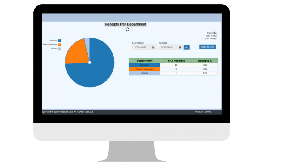 Inbound Logistics | Inbound Package Receiving Software