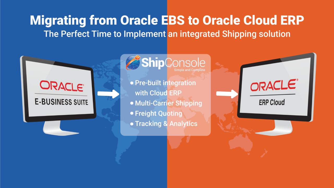 Oracle ERP Cloud Shipping Software | Oracle Cloud Shipping